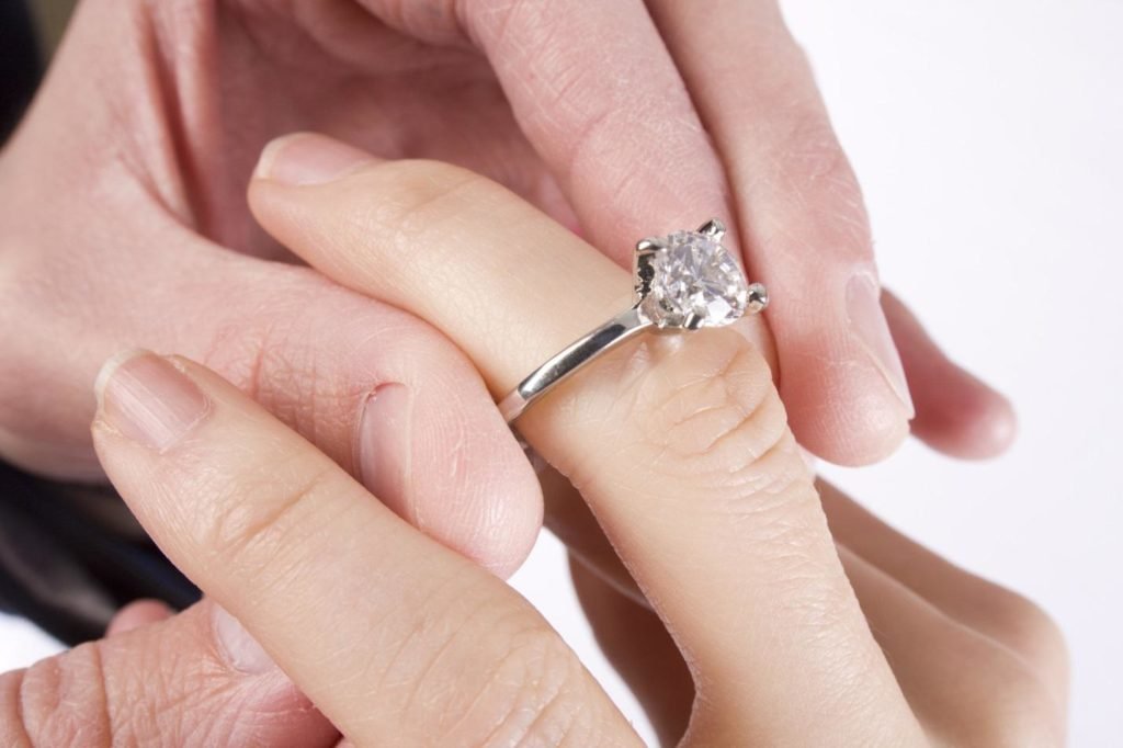The Different Types Of Engagement Rings What You Need To Know Odd The Different Types Of Engagement Rings What You Need To Know Odd